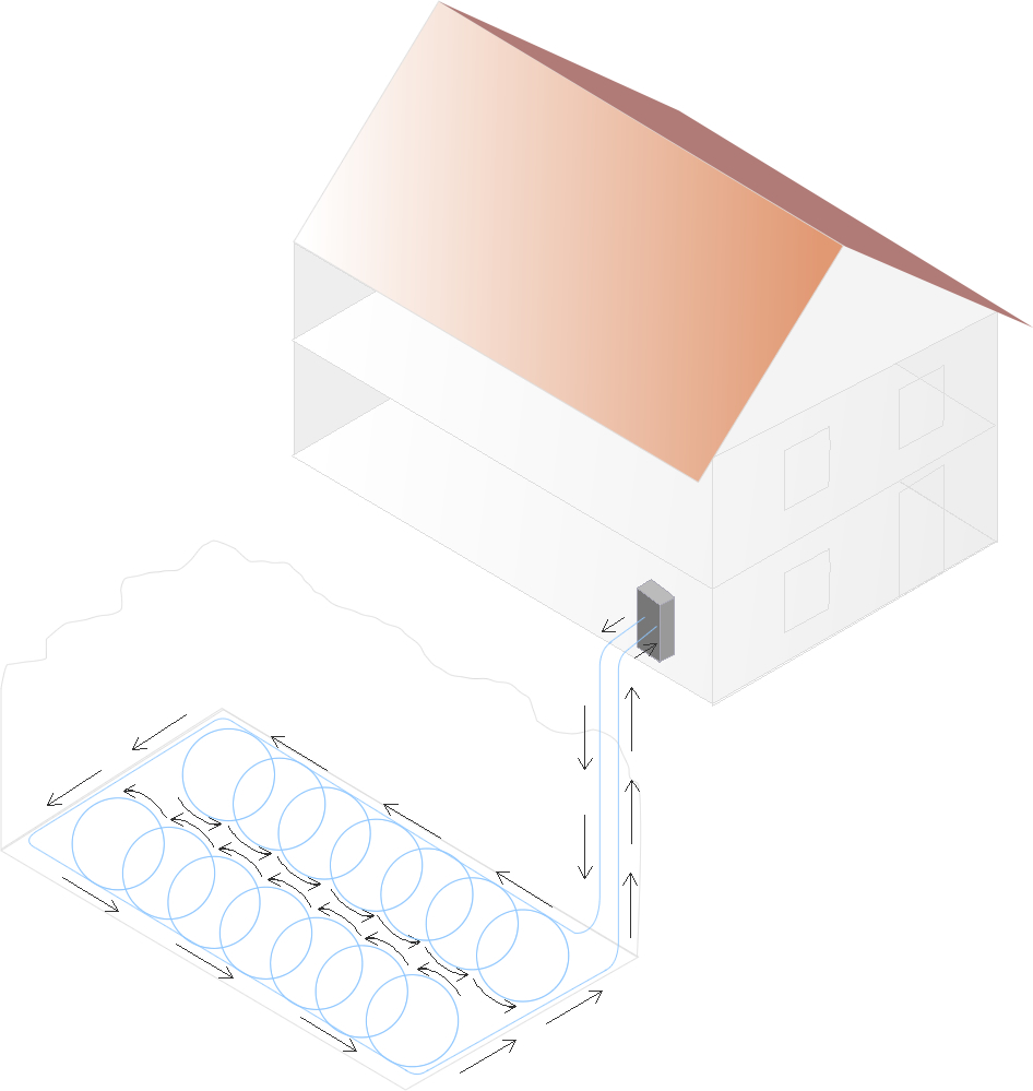 The Different Designs of Geothermal Heat Pump Systems - Clean Energy Ideas