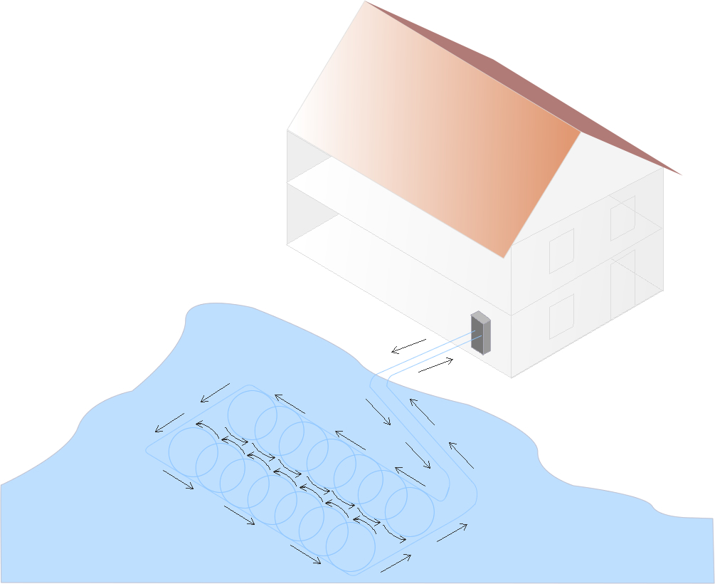 The Different Designs of Geothermal Heat Pump Systems - Clean Energy Ideas